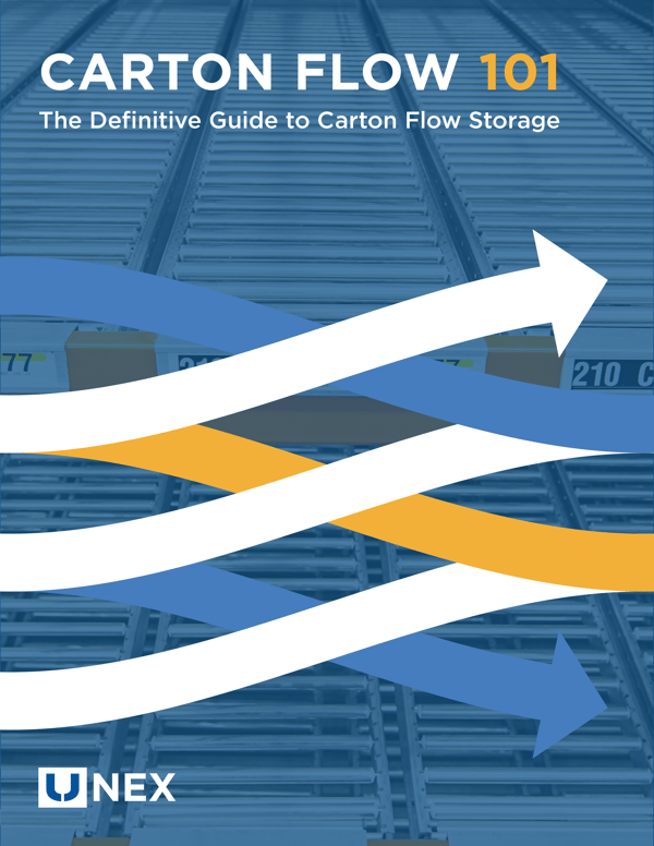 Download 'Carton Flow 101' and The Ultimate Order Picking Checklist