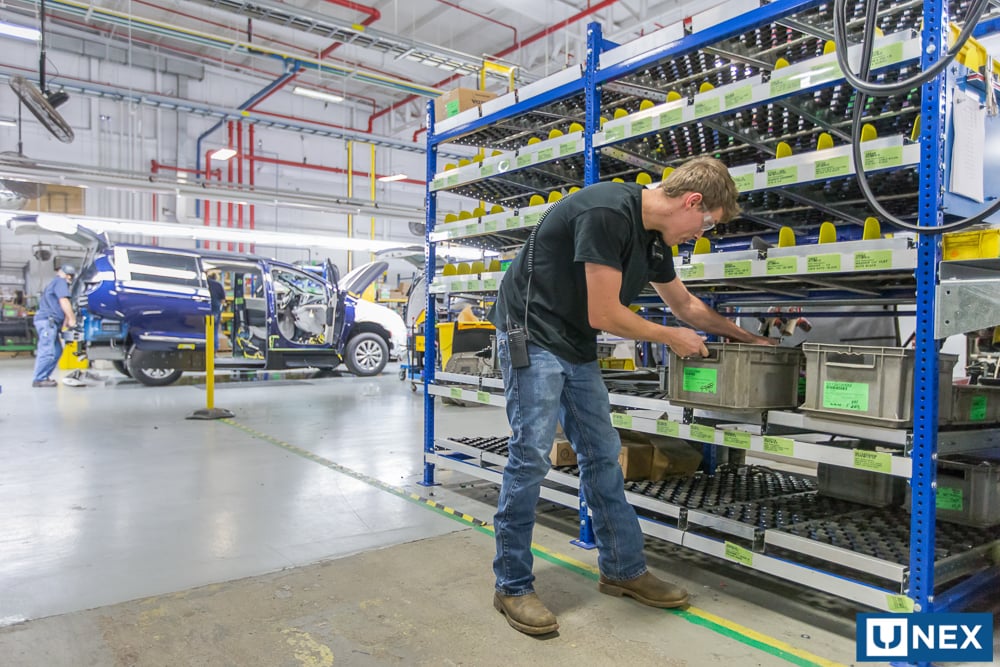 Flow Racks | Speed Pick Time & Free Up Space | UNEX Manufacturing