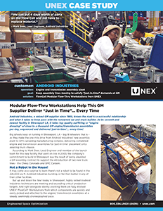 Download the Android Industries Case Study