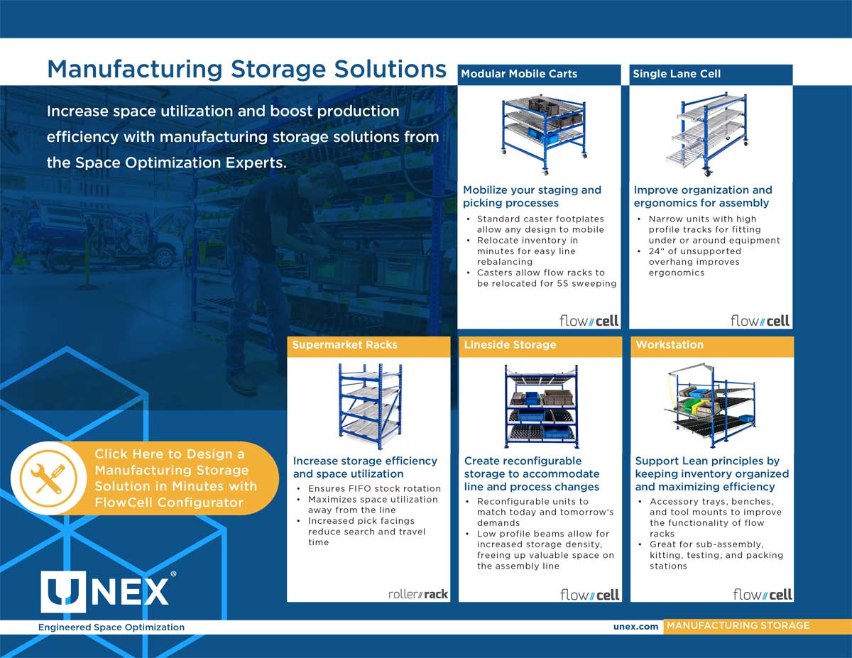 Space-Saving Solutions for Every Industry